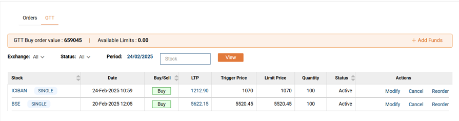 How to place a buy/sell GTT order for stocks?| ICICI Direct